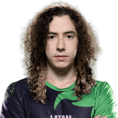 Heroic. Dota 2 team: Roster, schedule, next match, members, all players