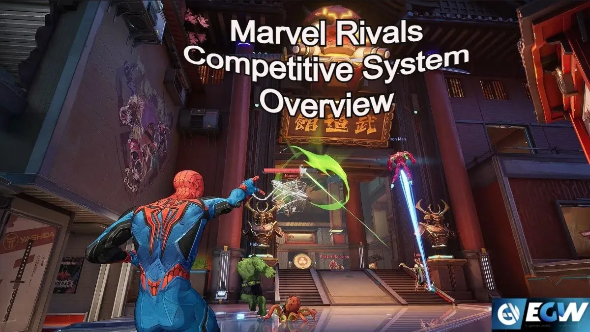 Marvel Rivals Competitive System Overview: All Ranks & Rewards for Each ...