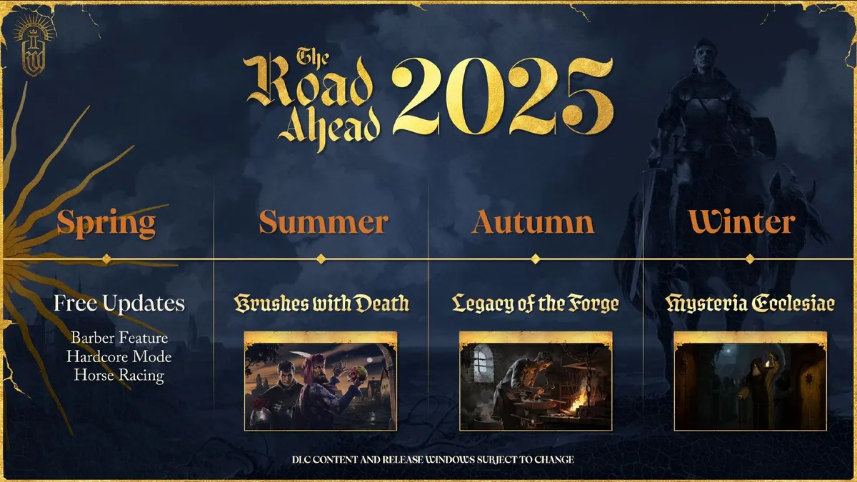 Kingdom Come Deliverance 2 Roadmap Explained: DLCs, Updates and More ...