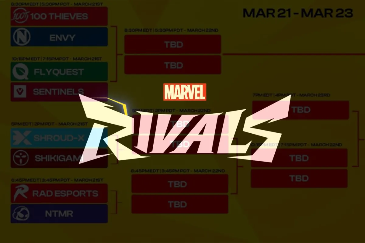 Marvel Rivals Invitational NA 2025 Viewer Guide: Schedule, Format, Live ...