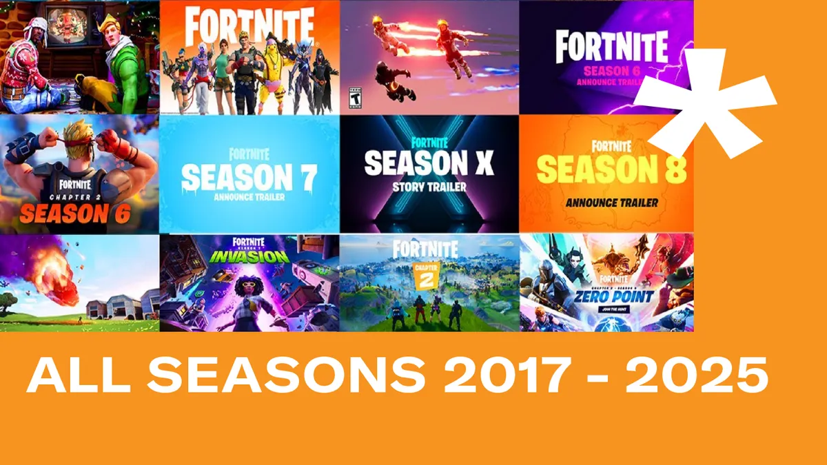 All Fortnite Seasons – April 2025 - , Gaming Blog