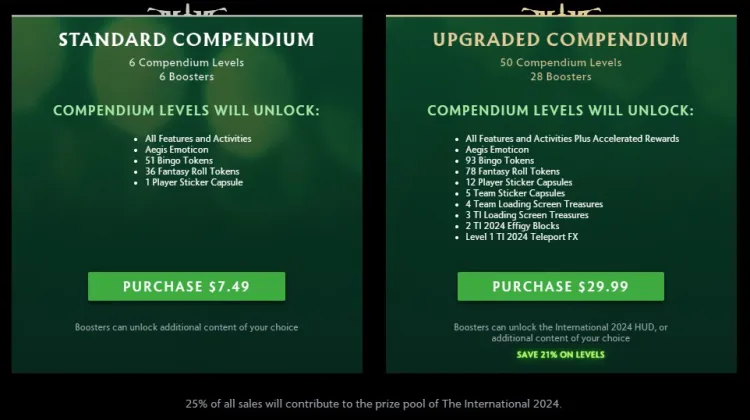 The International 2024 (TI13) Compendium – Price, Rewards, and Content ...