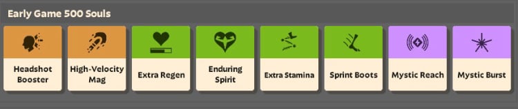 Deadlock: Lady Geist Build - , Gaming Blog