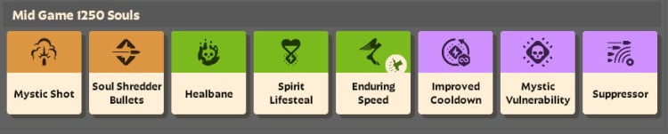 Deadlock: Lady Geist Build - , Gaming Blog