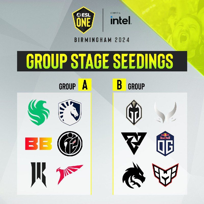 The groups for ESL One Birmingham 2024 have been announced. Dota 2 news ...