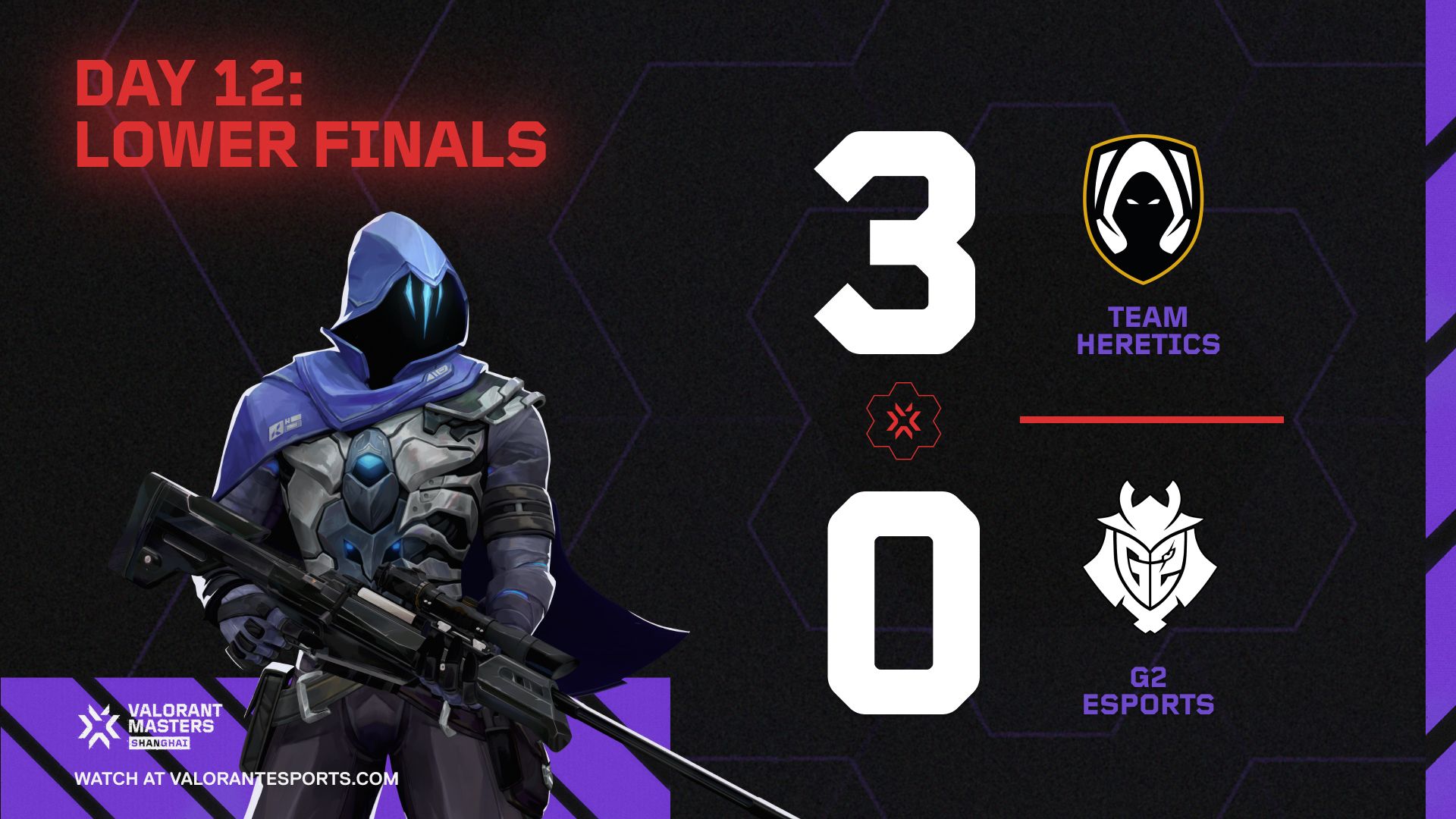 VCT 2024: Masters Shanghai: Team Heretics defeat G2 Esports and advance ...