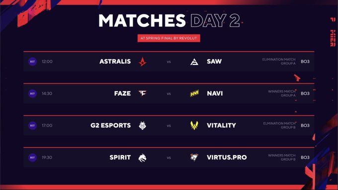 Schedule for the Second Gaming Day (June 13) of the BLAST Spring Final ...