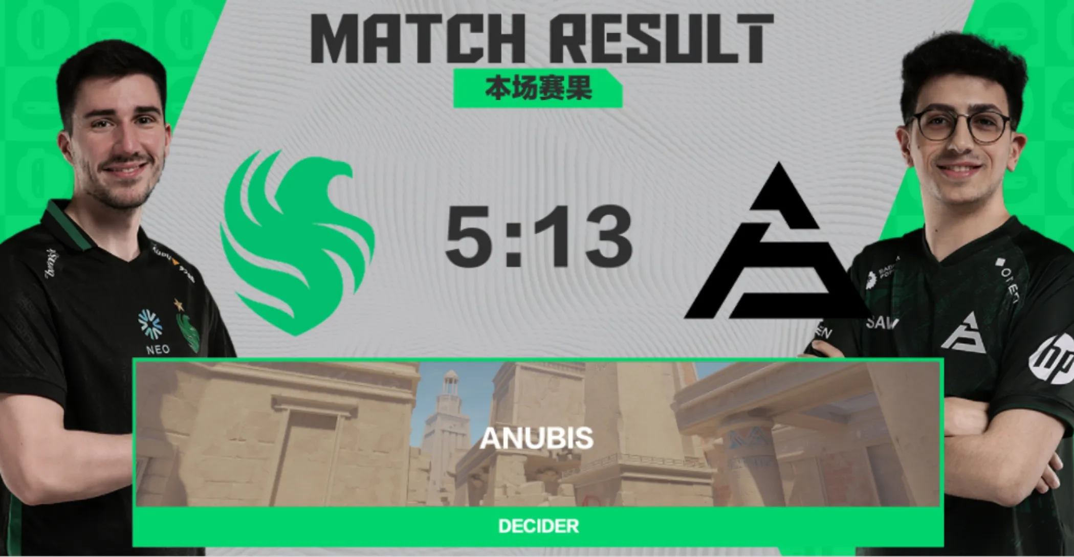 Perfect World Shanghai Major 2024 Europe RMR A: S1mple and Team Falcons ...