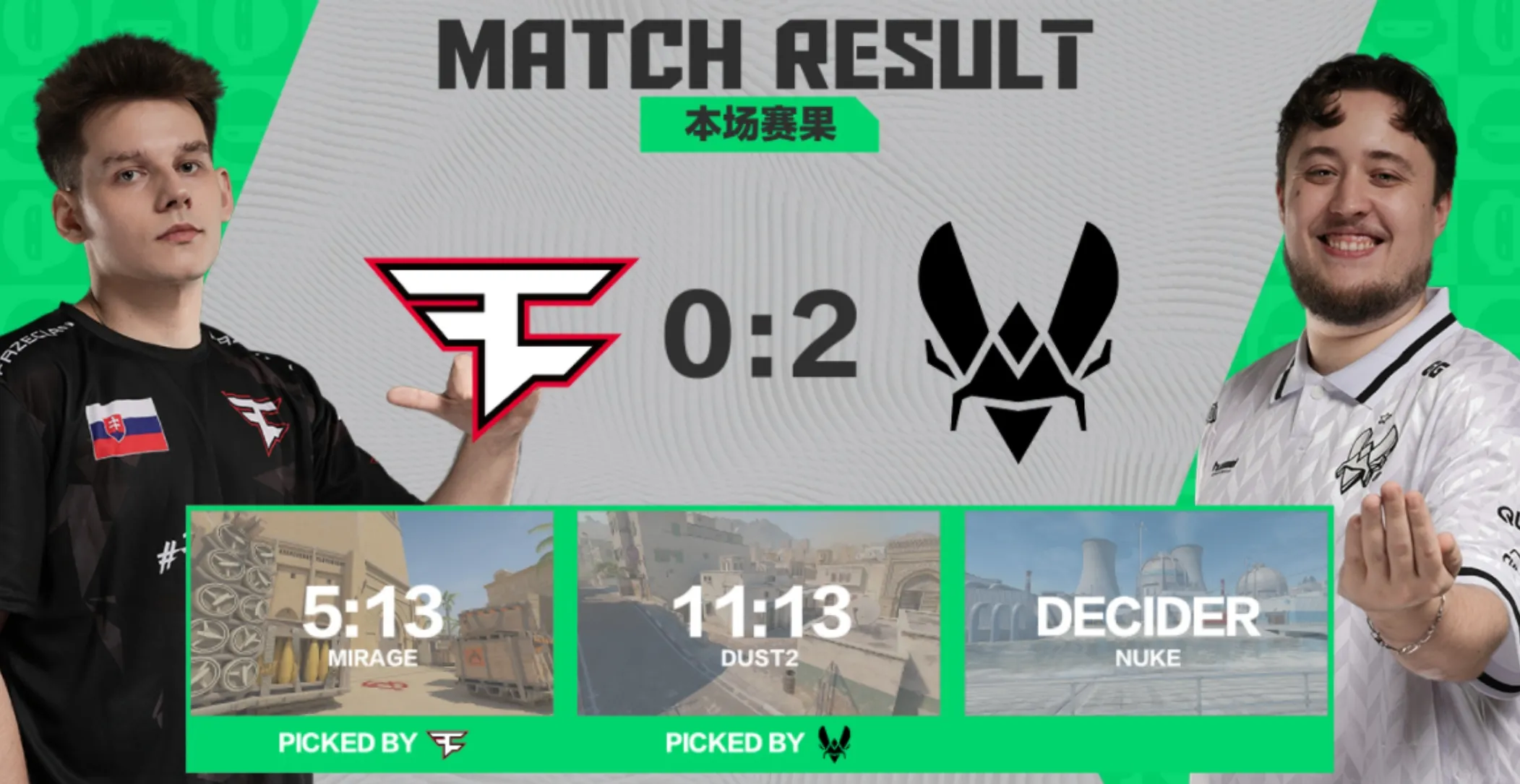 Perfect World Shanghai Major 2024 RMR: Team Vitality defeated FaZe ...