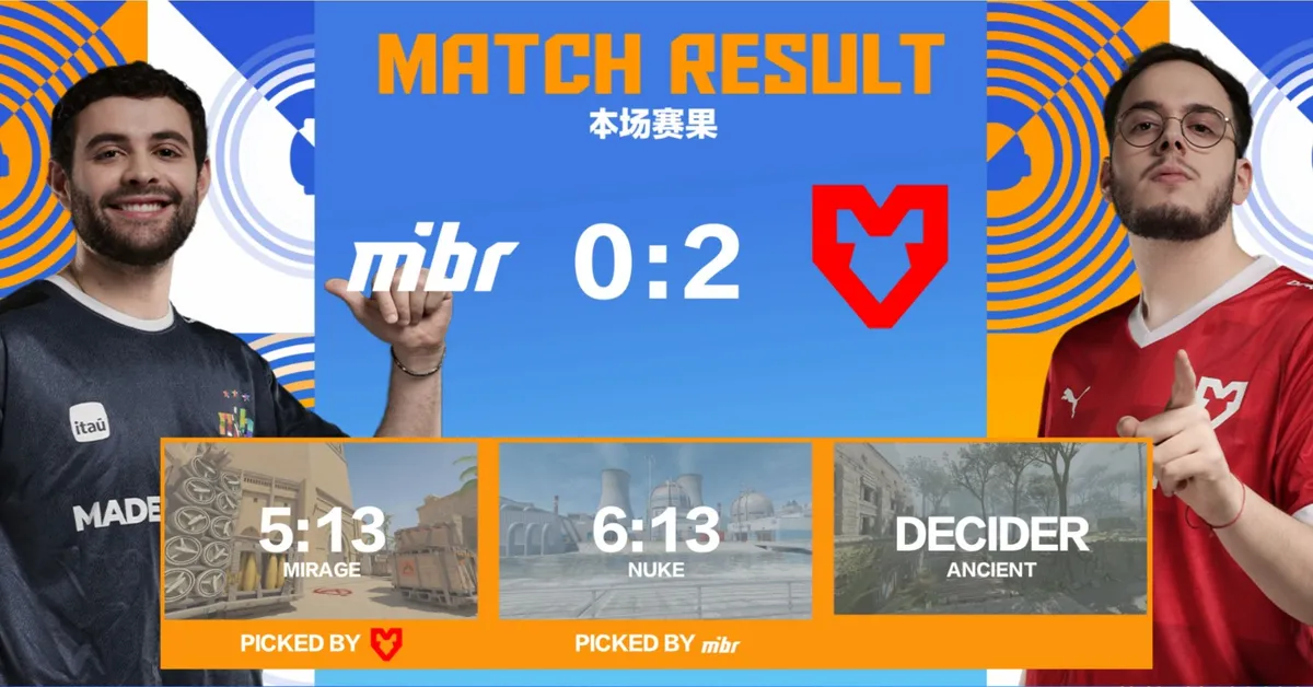 MOUZ Advances to Playoffs at Perfect World Shanghai Major 2024, MIBR Eliminated. Counter-Strike ...