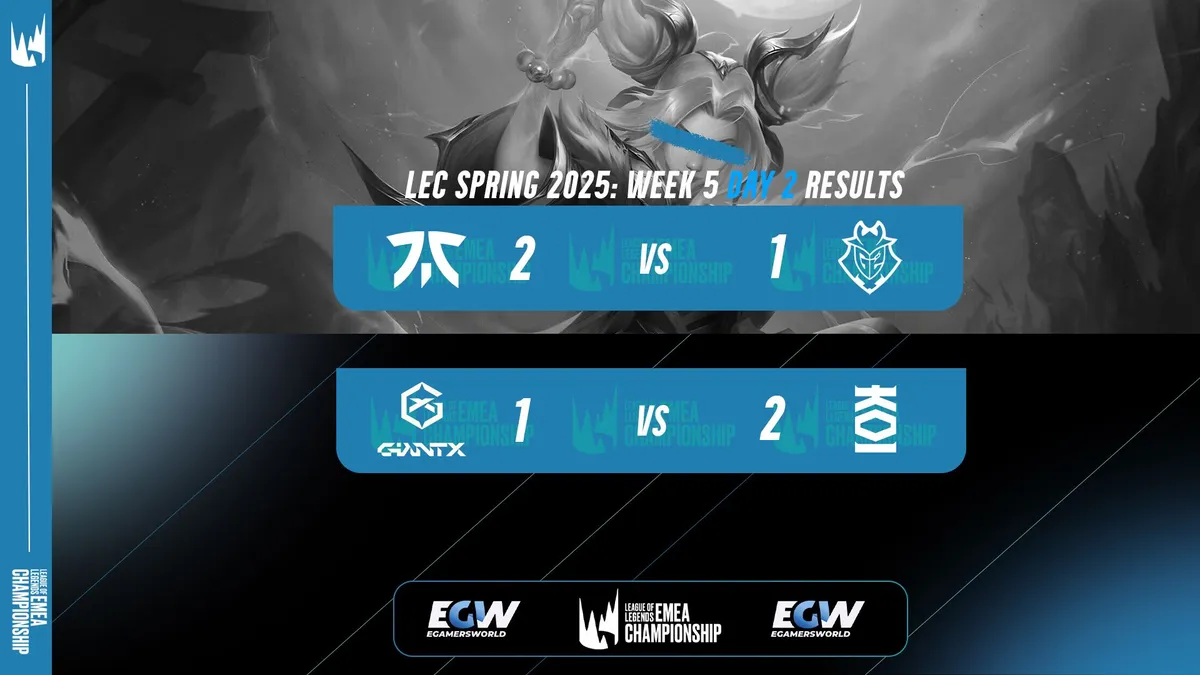 LEC Spring 2025: Week 5 Day 2 – Fnatic vs G2, GIANTX vs MKOI. LoL news - eSports events review ...