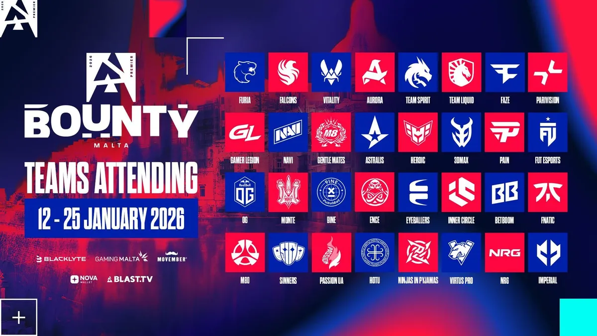 BLAST Bounty Winter 2026: Schedule of Opening Matches of the Closed ...