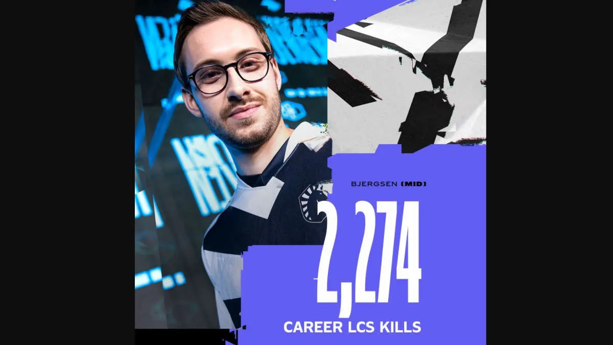 Bjergsen set an absolute record at the LCS. LoL news - eSports events ...