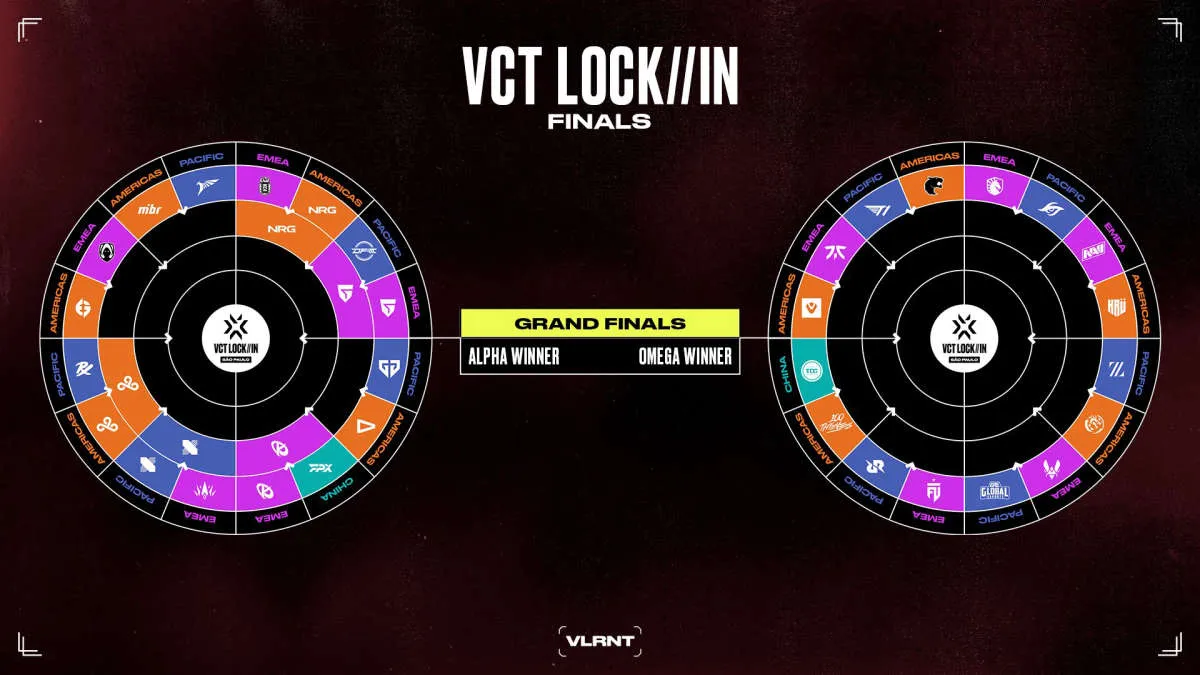 FunPlus Phoenix, BBL Esports and Paper Rex drop out of VALORANT ...